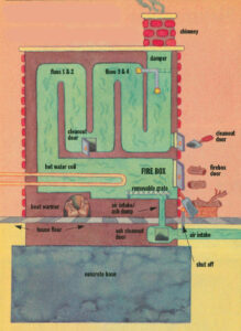 DIY Masonry Heater: Transform Your Space Efficiently