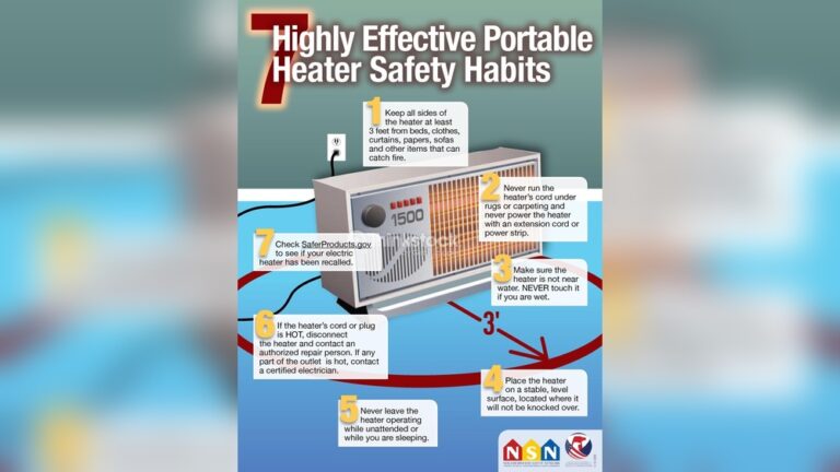 How Safe are Portable Heaters: Essential Tips for Home Safety